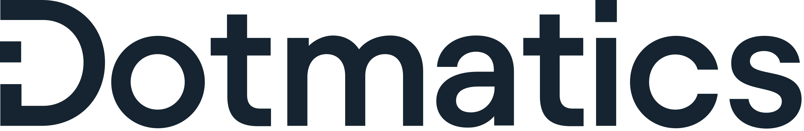 Contact Us | TaxConnex