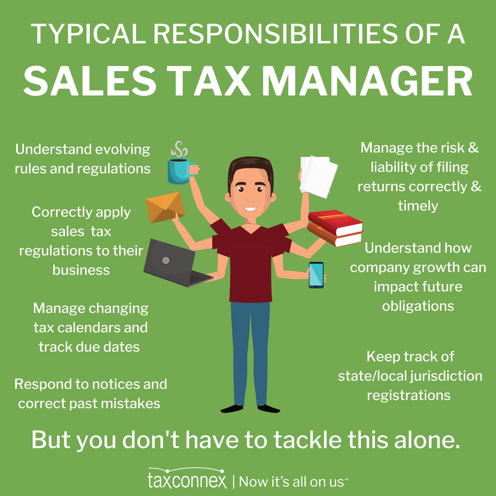 What Does a Sales Tax Manager Do? | Roles & Responsibilities
