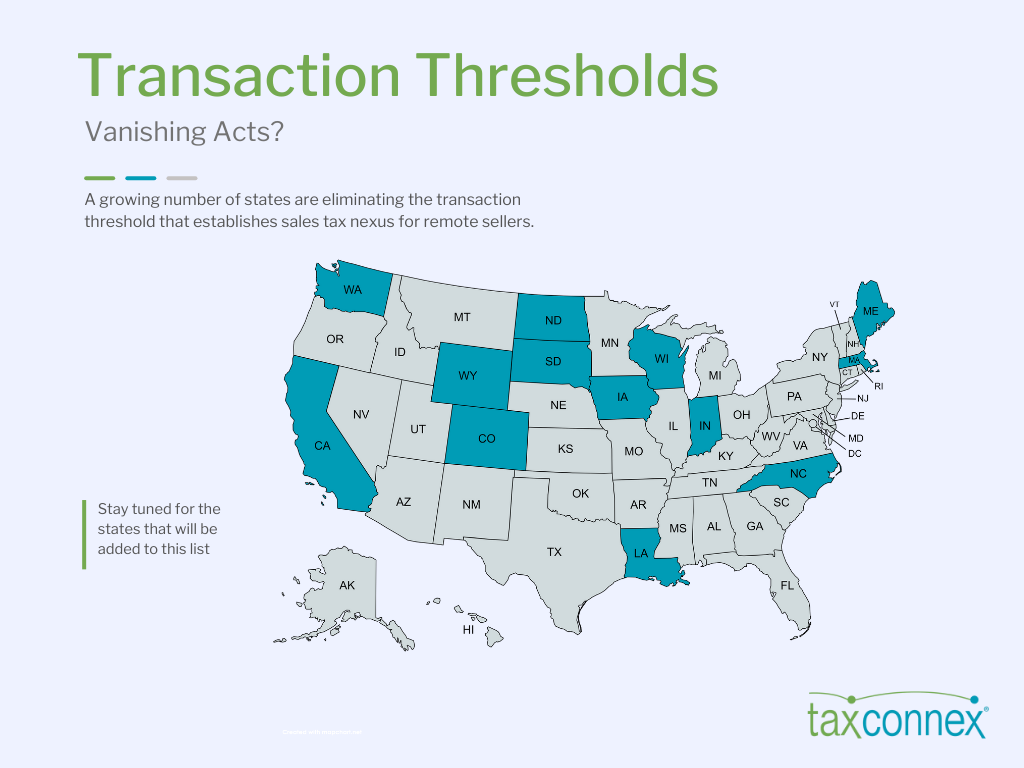 Transaction Thresholds | State Map